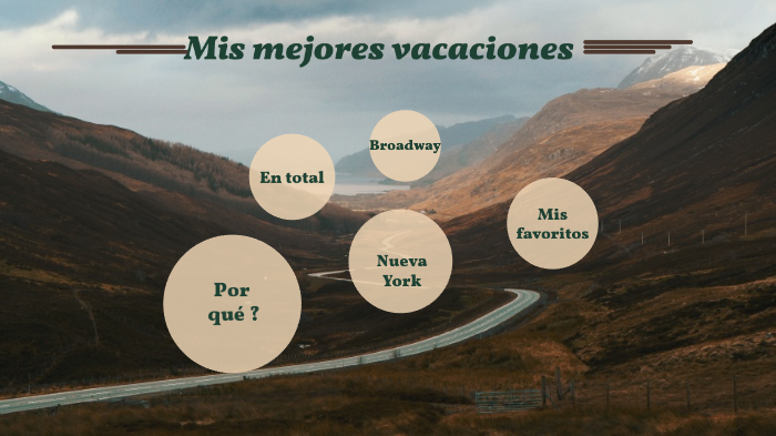 el mejor viaje de mi vida by Zuzia Kalbarczyk on Prezi