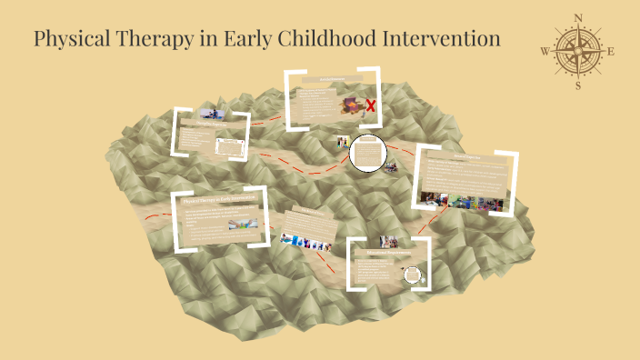 The Role of Physical Therapy in Early Childhood Intervention by Kayla ...