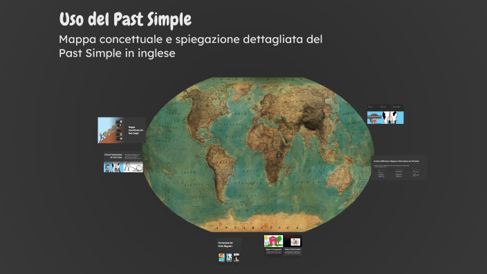Uso del Past Simple by Gabriella Sorrentino on Prezi