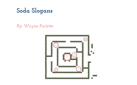 Soda Slogans by wayne parlette on Prezi