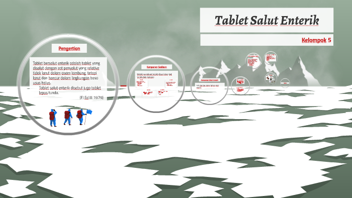 Tablet Salut Enterik by Sekar Arum on Prezi