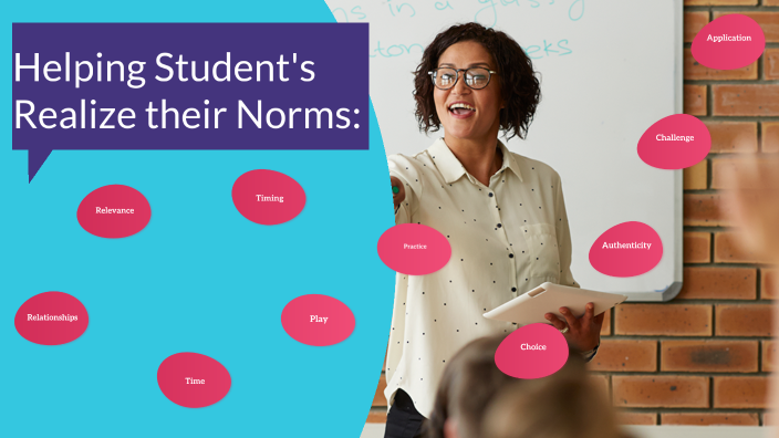 Student Learning Norms by Kayla Eldridge on Prezi