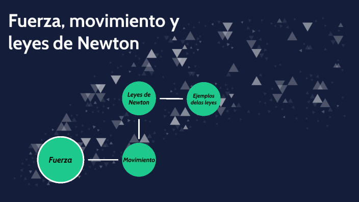 Fuerza, movimiento y leyes de Newton by Maria José Giraldo Chicué on Prezi