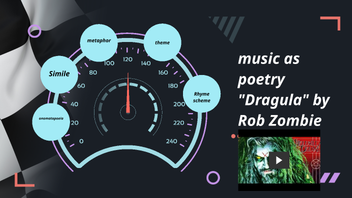 music as poetry by Levi Dietrich on Prezi