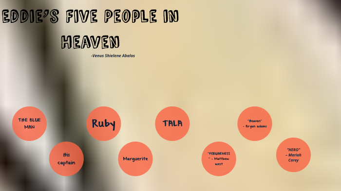 Eddie's Five People in Heaven by Mariae Ailen Robles on Prezi
