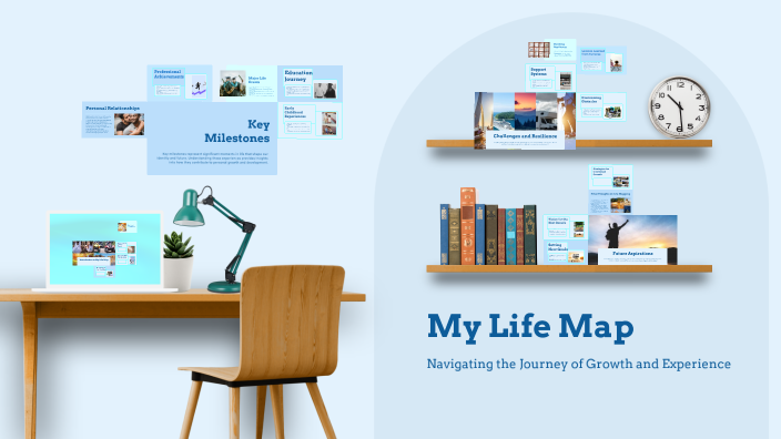 My Life Map by Nancy Yu on Prezi