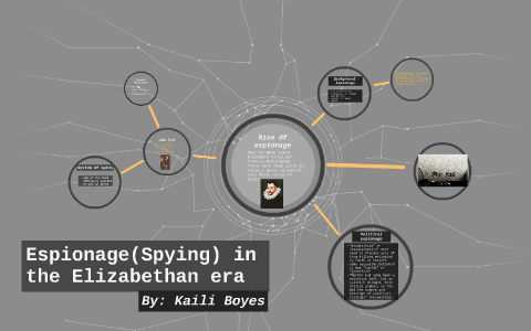 Espionage(Spying) in the Elizabethan era by kaili boyes on Prezi