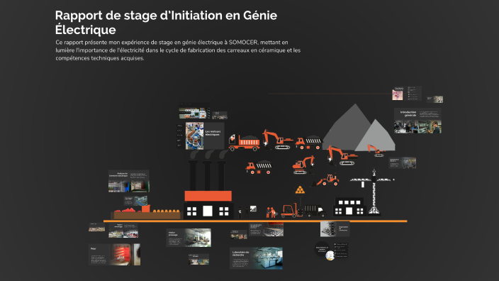 Rapport de stage d’Initiation en Génie Électrique by Ranim Shili on Prezi
