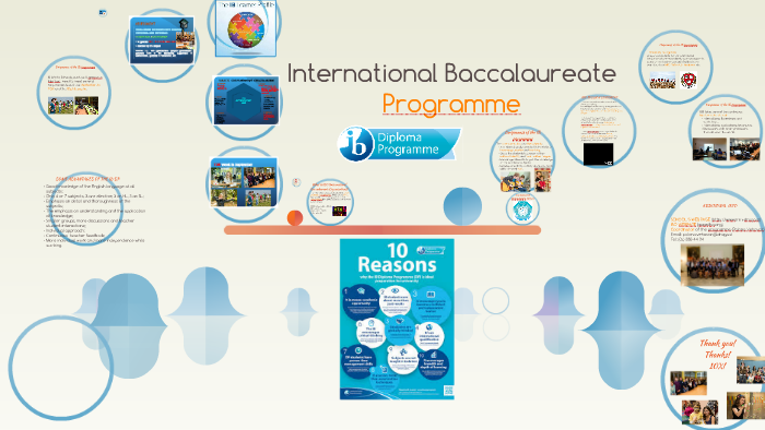 International Baccalaureate by POLONA VEHOVAR on Prezi