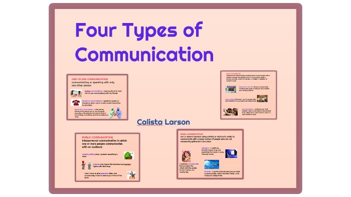 4 types of communication by calista larson on Prezi