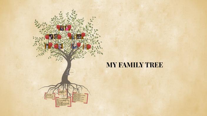 Family Tree by silvia quezada on Prezi