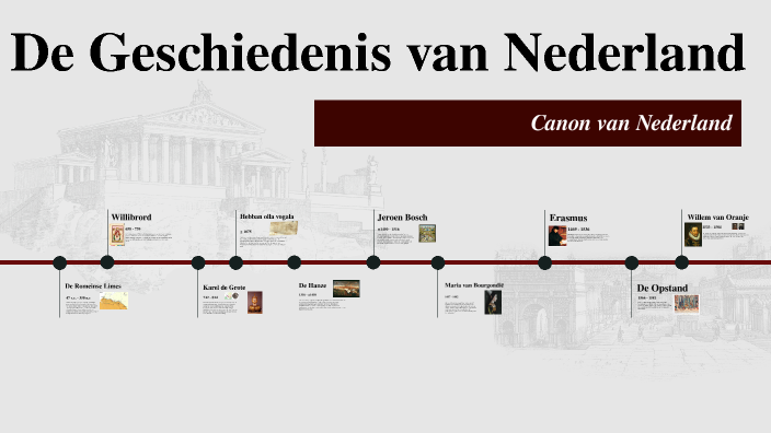 History of the Netherlands by Hidde Alofs on Prezi