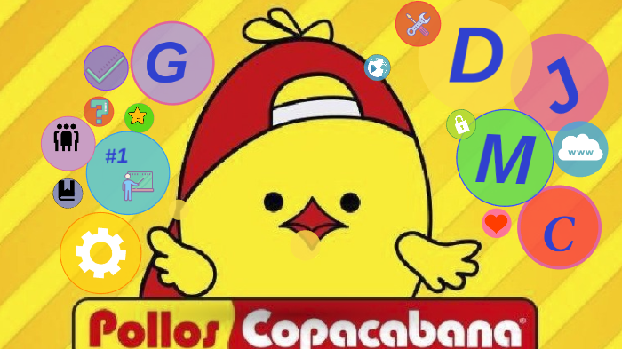 POLLOS COPACABANA by DANNA RENDON on Prezi
