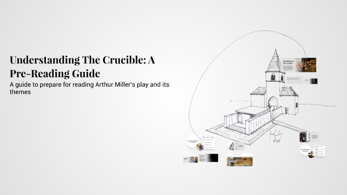 Understanding The Crucible: A Pre-Reading Guide by Elley Dwyer on Prezi