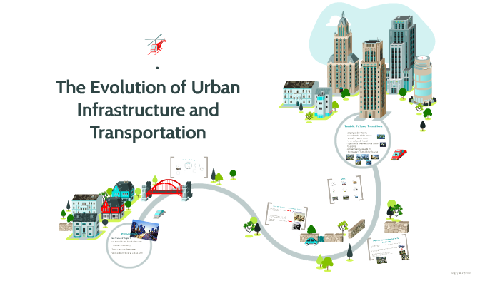 The Evolution of Urban Infrastructure and Transportation by James ...