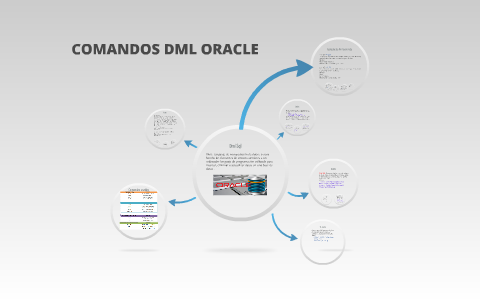 COMANDOS DML ORACLE by jose codarlupo on Prezi