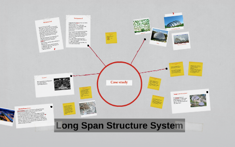 Long Span Structure System by Ahlam Ahmad on Prezi