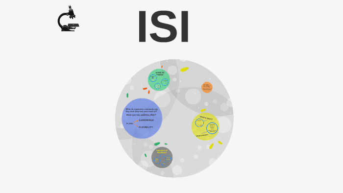 ISI Monitoring Visit by Josh Round on Prezi