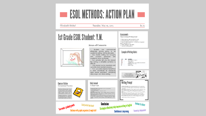 ESOL METHODS: ACTION PLAN by Elizabeth Rishel on Prezi