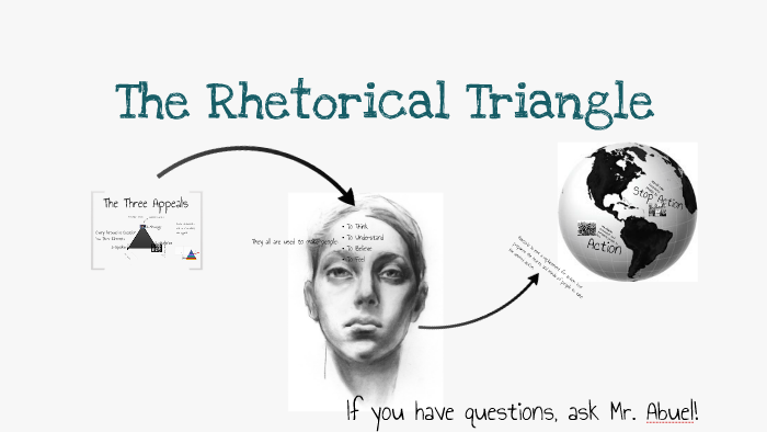 Aristotle's Rhetorical Triangle by Siggy Abuel on Prezi