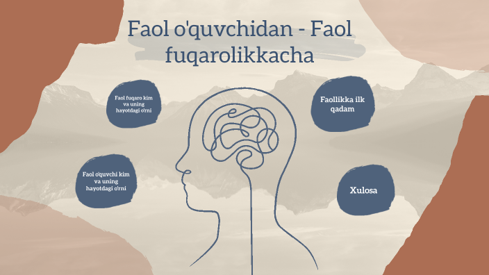 Faol o'quvchidan - Faol fuqarolikkacha by Samandar To'ychiyev on Prezi
