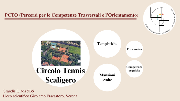 PPT PCTO by Giada Grandis on Prezi