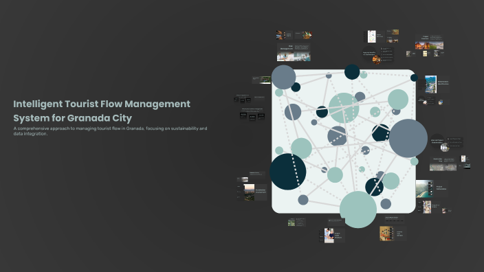 Intelligent Tourist Flow Management System for Granada City by ...