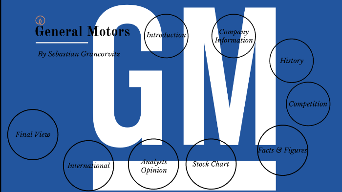General Motor Presentation by Sebastian Grancorvitz on Prezi