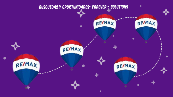 BUSQUEDAS Y OPORTUNIDADES FOREVER by MARIA JOSE CHALABE on Prezi