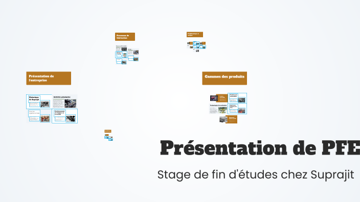 Présentation de PFE by lemghai NIDAE on Prezi