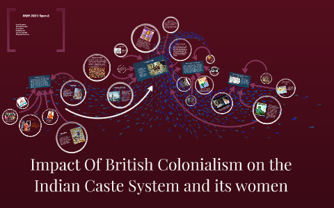Impact Of British Colonialism on the Indian Caste System and by Sarah ...