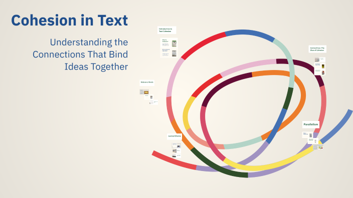 Cohesion in Text by Paula López on Prezi