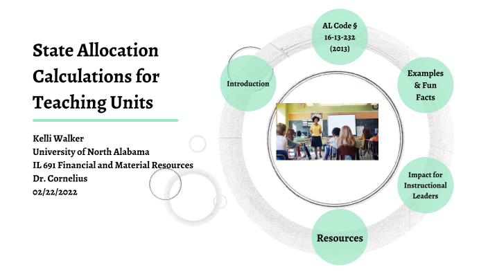 State Allocation Calculations for Teaching Units by Kelli Walker on Prezi