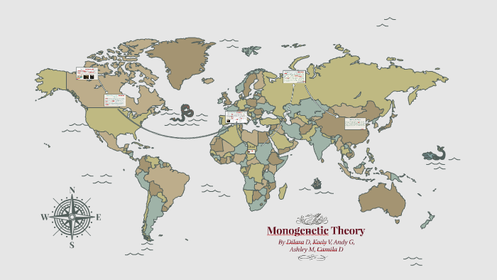 Monogenetic Theory by Dilara Doguili on Prezi