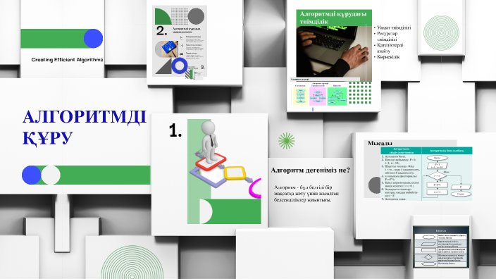 Creating Algorithms by Перизат Абдуашимова on Prezi
