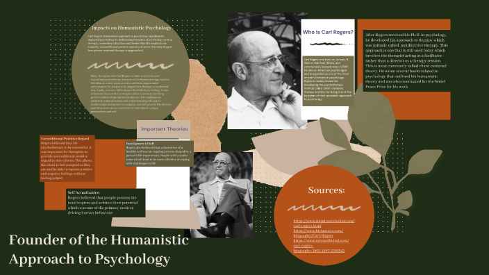 Founders of Psychology: Carl Rogers by Darlene Leyva on Prezi