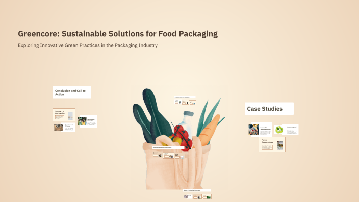 Greencore: Sustainable Solutions for Food Packaging by Matt Harding on ...