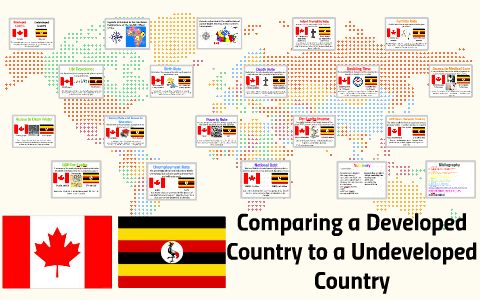 Comparing a Developed Country to a Developing Country by Rana Mohammad ...