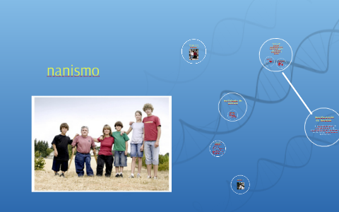 O que é o nanismo ? by Gustavo Martins on Prezi