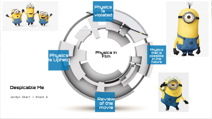 Starr Physics in Film Despicable Me by Jordyn Starr on Prezi
