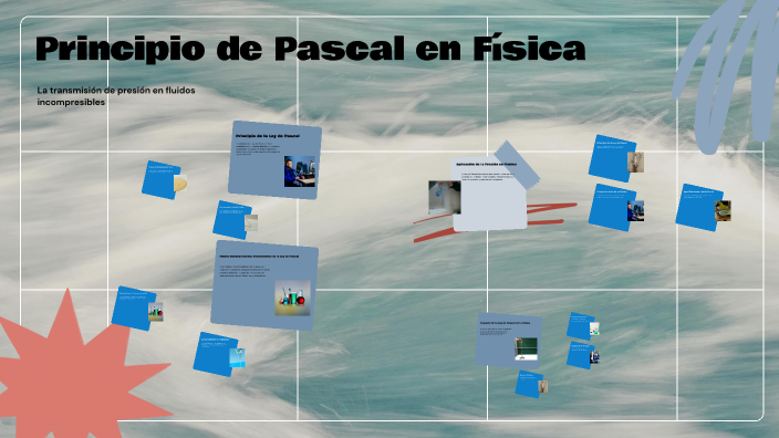 Principio de Pascal en Física by Alan Naim Resendiz on Prezi