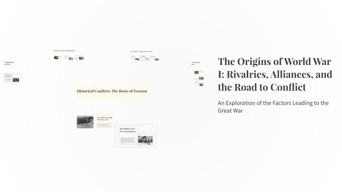 The Origins of World War I: Rivalries, Alliances, and the Road to ...