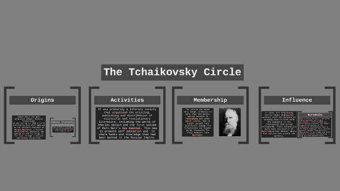 The Tchaikovsky Circle by Katie Saunders on Prezi