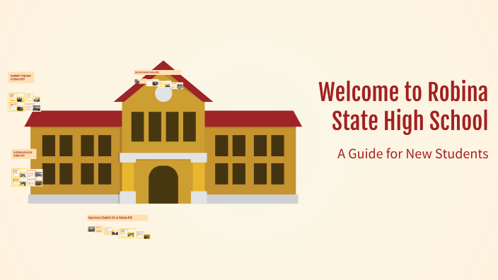 Welcome to Robina State High School by mitchell brooker on Prezi