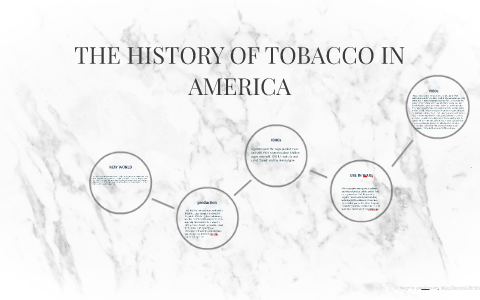THE HISTORY OF TOBACCO IN AMERICA by ethan nustad on Prezi