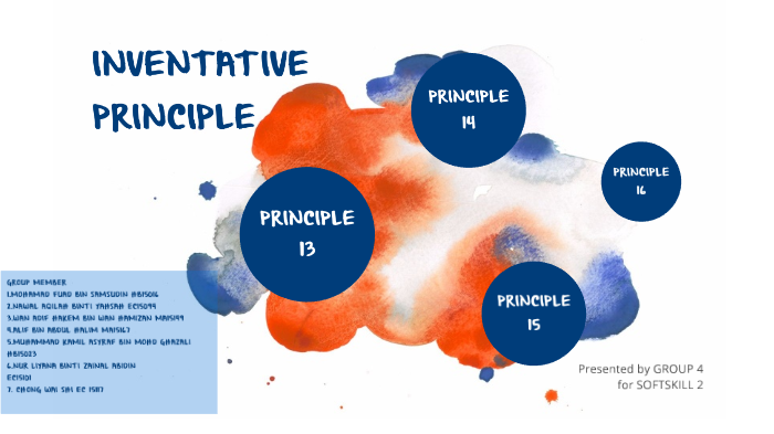INVENTATIVE PRINCIPLE by puad sams on Prezi