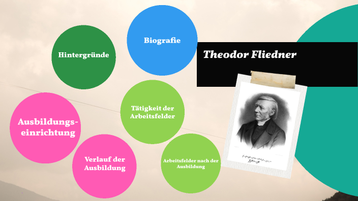 Theodor Fliedner by Patricia Sturm on Prezi