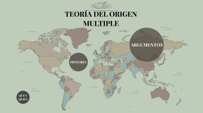 TEORIA DEL ORIGEN MULTIPLE by Itati Rosenthal on Prezi