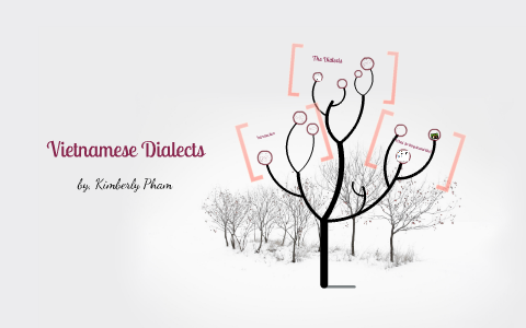 Vietnamese DIalects by kim pham on Prezi