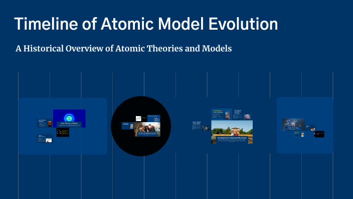 Timeline of Atomic Model Evolution by Kyle Janzhen Garcia on Prezi